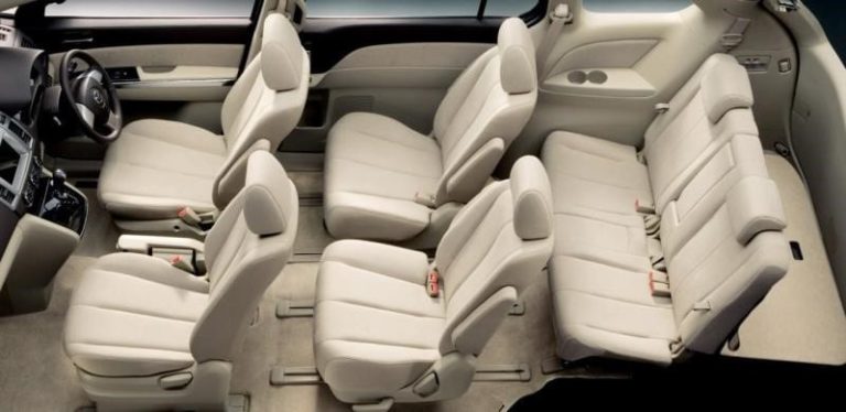 Vehicle Classification Guide: Passenger Vehicle vs Multipurpose Vehicle ...