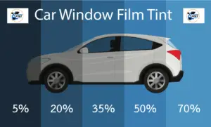 5 Reasons To Know The Window Tint Laws In Your State - Window Tint Laws