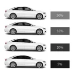 35 Percent Window Tint: Pros, Cons and Where To Buy